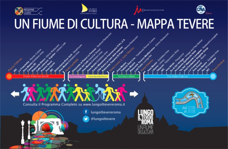 Lungo il Tevere Roma estate 2016 - Puntarella Rossa